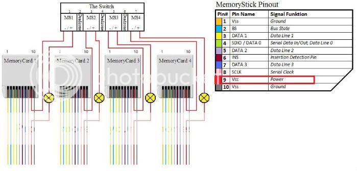 Need Help Making a 4x MemoryCard Circuit Board