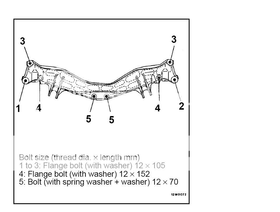 Rear subframe bolts | Lancer Register Forum